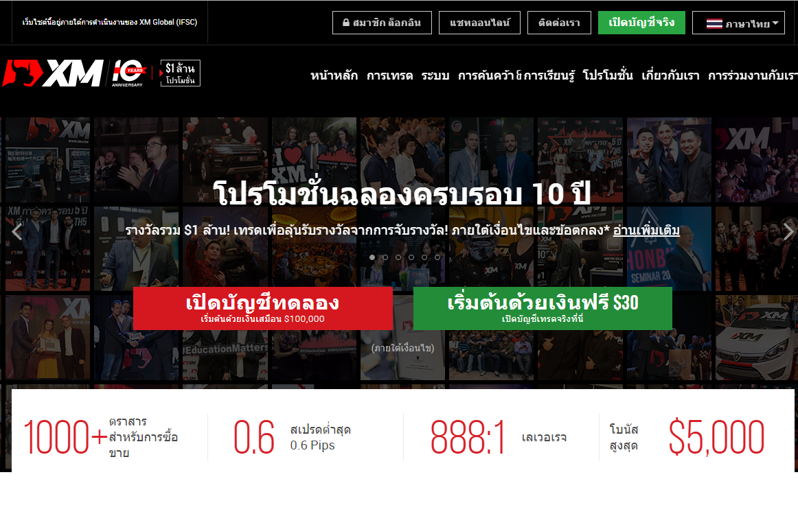 วิธีเปิดบัญชี XM อย่างละเอียด ทุกขั้นตอน ล่าสุด 2022- fxworldtrade.com